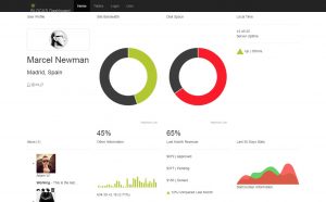 55+ Free HTML5 Responsive Admin Dashboard Templates 2019