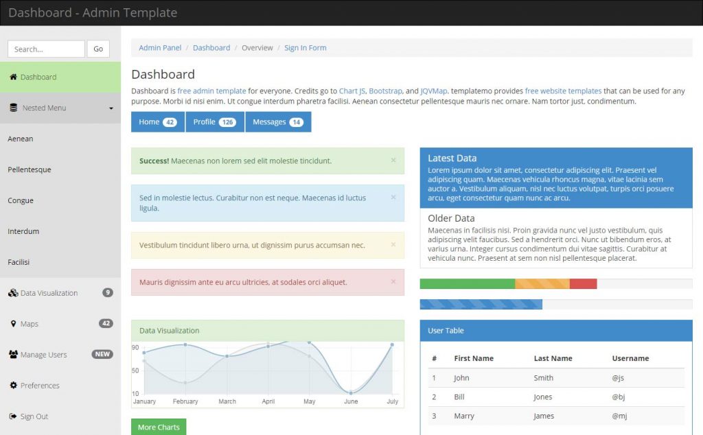 55+ Free HTML5 Responsive Admin Dashboard Templates 2019